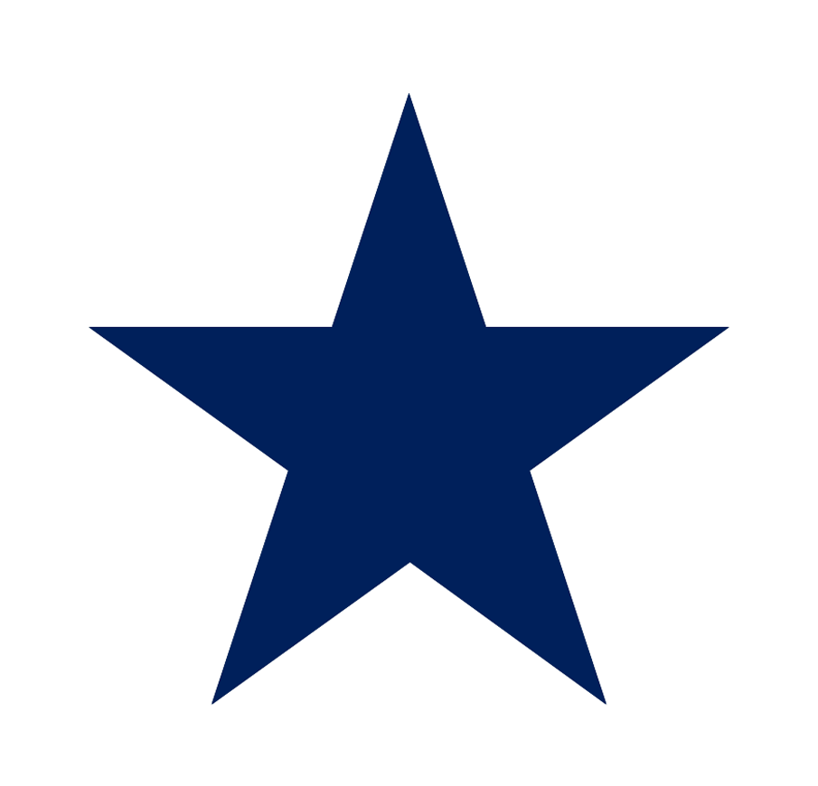 Dallas Cowboys Logo: History, Meaning, and Symbolism - NFL DESIGNS