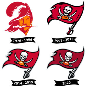 Evolution of the Tampa Bay Buccaneers Logo - NFL DESIGNS
