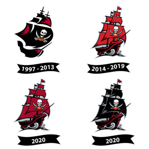 Evolution of the Tampa Bay Buccaneers Logo - NFL DESIGNS